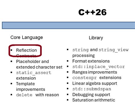 Reflection In C 26 Metafunktionen Für Enums Und Klassen Heise Online