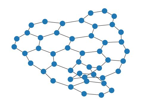 working with betweenness centrality rustworkx 0 14 0