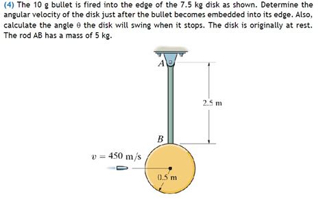 Solved The G Bullet Is Fired Into The Edge Of The Chegg