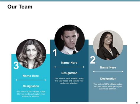 Operating Rhythm Ppt PowerPoint Presentation Complete Deck With Slides