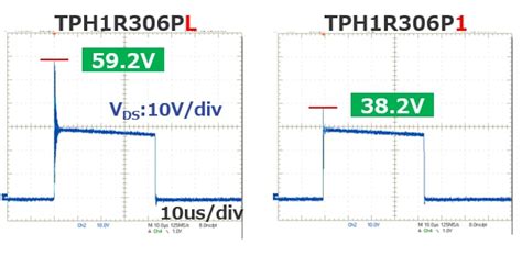 Switching Noise Reduction By Snubber Circuits Low Spike Technology Toshiba Electronic