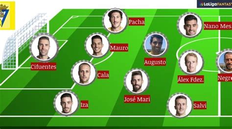 Nombres Graciosos Para Clubes Pro