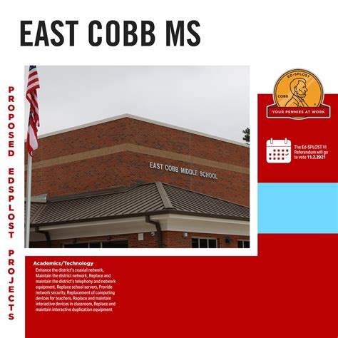 Ed Splost Projects For East Cobb Middle School