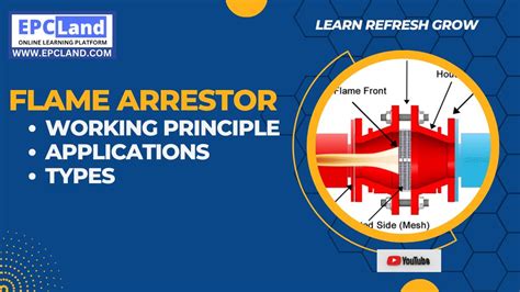 How Does A Flame Arrestor Work At Priscilla Scott Blog