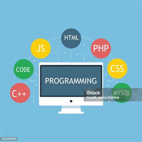 Perangkat Lunak Pemrograman 1 Ilustrasi Stok Unduh Gambar Sekarang Antarmuka Pengguna Grafis