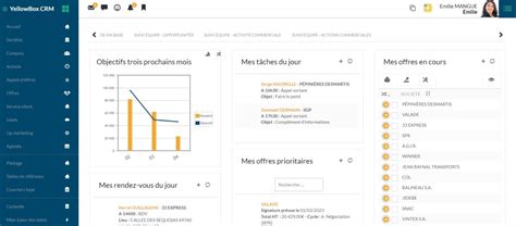 YellowBox CRM Un CRM Complet Flexible Et Personnalisable