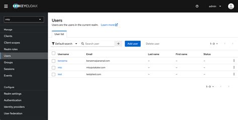 Setting Up User Access In Keycloak For Mto Console Multi Tenant Operator