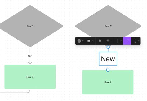 FigJam Connector Text Very Large Unable To Change Size Back To Default Bugs Figma