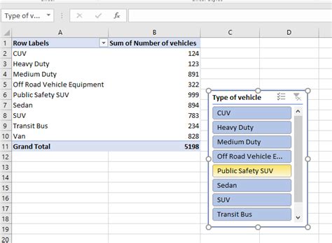 Top MS Excel Interview Questions Shiksha Online