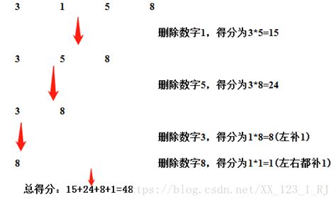 算法题 数列最高得分 给出数列 选择0两侧的数 求两个人最多的得分 csdn博客