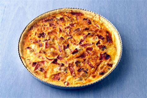 Recettes De Quiches Faciles Et Rapide