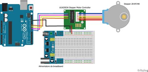 Arduino Stepper Motor Control With Rotary Encoder Artofit