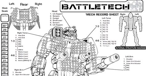 Vultures Wargaming Blog Battletech Modified Layout Mech Record Sheets