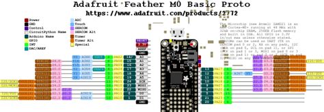 Downloads Adafruit Feather M0 Basic Proto Adafruit Learning System