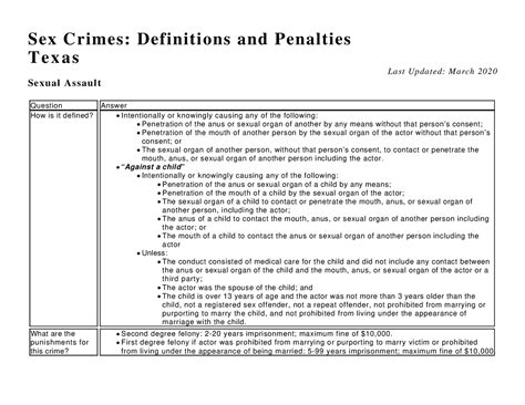 Sex Crimes Definitions And Penalties Texas Study Guides Projects