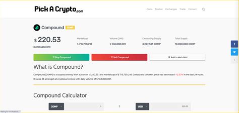Compound Comp Price Prediction 2023 2024 Future Comp Price
