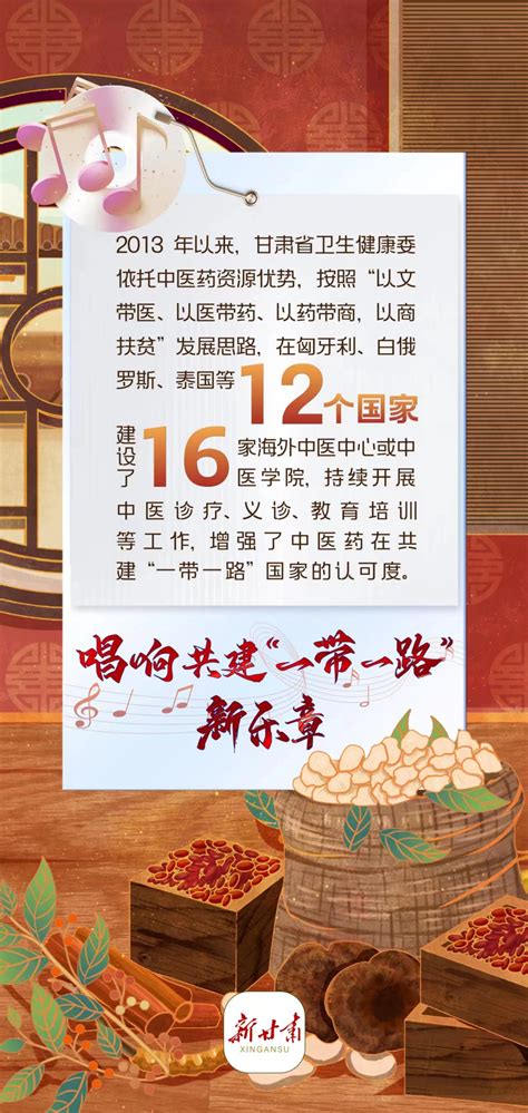 【微海报】甘肃唱响共建“一带一路”新乐章