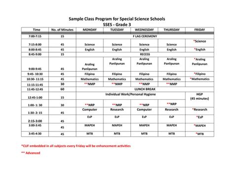 Sample Class Program For Ssp Sses Stedocx