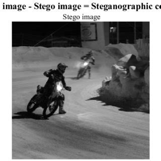 Example Of Embedding A Message With The WOW Algorithm Using A Payload