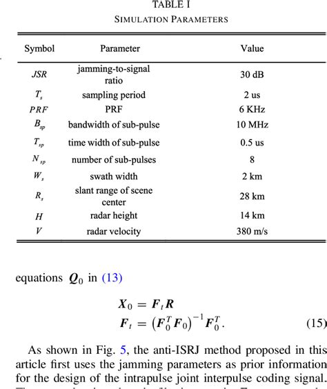 figure 1 from a time domain filtering method based on intrapulse joint
