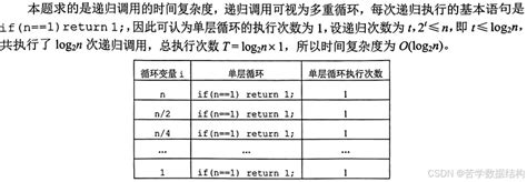 25版王道数据结构课后习题详细分析 第一章绪论 12算法和算法评价王道课后习题答案 Csdn博客