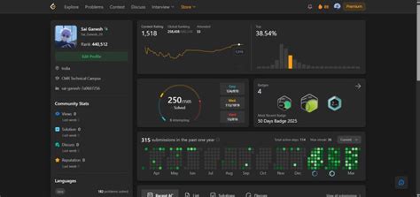 Leetcode Coding Problemsolving Dsa Growth Programming