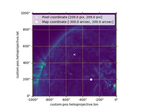 Imshow And Maps Coordinates — Sunpy 70dev118 Documentation