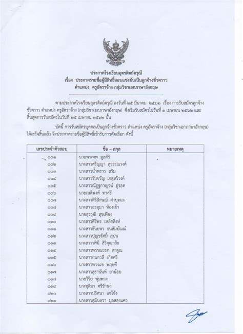 ประกาศรายชื่อผู้มีสิทธิ์สอบแข่งขัน โรงเรียนอุตรดิตถ์ดรุณี
