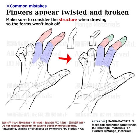 Pin By Ibbisu On Bocetos Hand Drawing Reference Perspective Drawing