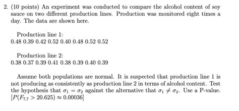 Solved 2 10 Points An Experiment Was Conducted To Compare