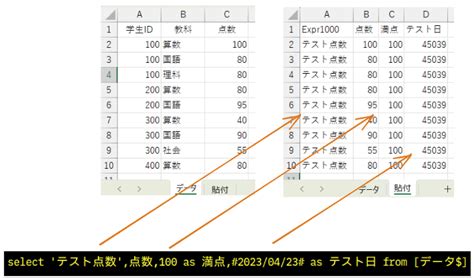 Sqlでexcelの集計を簡単・楽しく Select文 Excelが大好きだ！