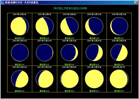Vector つるちゃんのプラネタリウム 新着ソフトレビュー