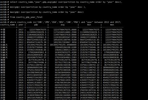 Postgresql 高级sql四 滑动窗口函数 Abce 博客园 Postgresql 高级sql四 滑动窗口函数 Abce 博客园