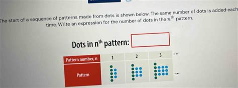 Solved The Start Of A Sequence Of Patterns Made From Dots Is Shown