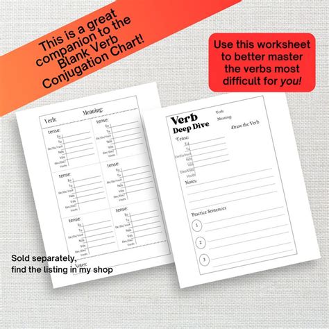 Portuguese Verb Deep Dive Worksheet Printable Instant Download Etsy