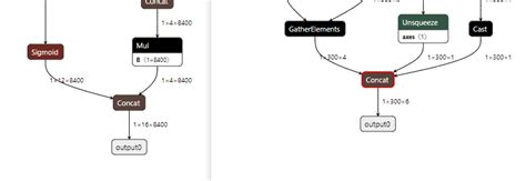 3、pytorch训练yolov11—部署篇（detect）—windows系统 夕西行 博客园