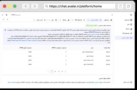 معرفی سرویس Api در پلتفرم Avalai دسترسی بدون مرز