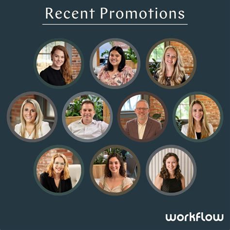 Workflow On Linkedin Weareworkflow Workflow Promotions