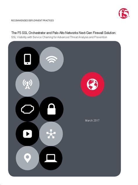 The F5 Ssl Orchestrator And Palo Alto Networks Next Gen Firewall Solution Pdf Transport