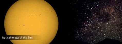 Multiwavelength Astronomy