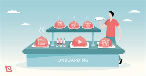 Self Service Onboarding Ultimate Guide