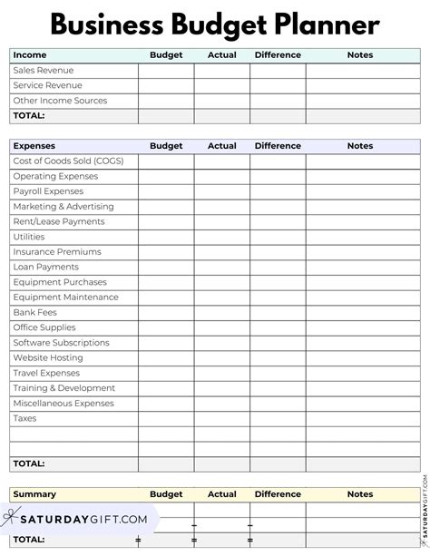 Best 13 Zero Based Budget Template 7 Cute And Free Printables Tips