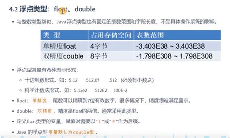 尚硅谷java 宋红康2023版 学习笔记 彭成刚 博客园