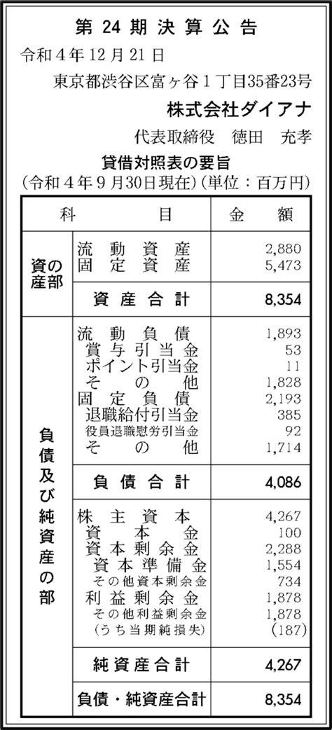 株式会社ダイアナ 第24期決算公告 官報決算データベース