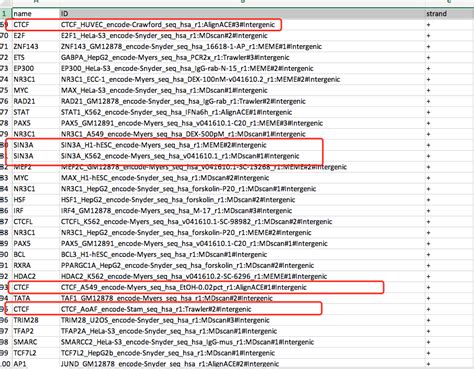 Same Motif Name GreenleafLab ArchR Discussion 1678 GitHub