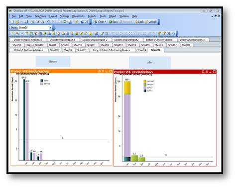 Solved Different Color For A Bar Based On Reference Value Qlik Community