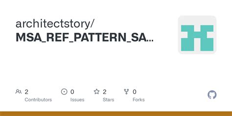 Github Architectstorymsarefpatternsaga