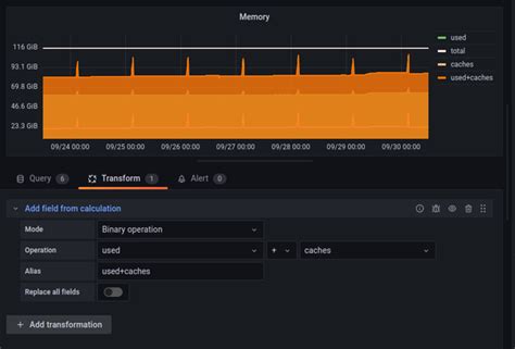 Grafana How To Stack Multiple But Not All Data Series From Different