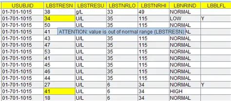 Smart Dataset XML Viewer Outdated Download For Windows