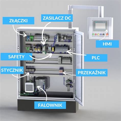 Kurs Projektowania Automatyki Jak czytać schematy elektryczne ControlByte